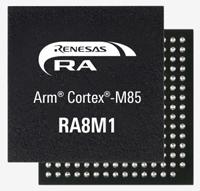 RA8M1マイクロコントローラ - Renesas | DigiKey